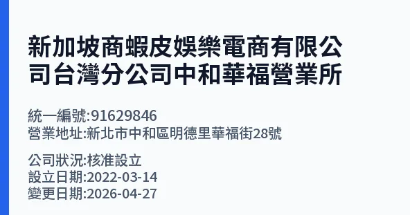 新加坡商蝦皮娛樂電商有限公司台灣分公司中和華福營業所的照片-統編 91629846(新北市) 公司登記資料與營業項目詳細圖表