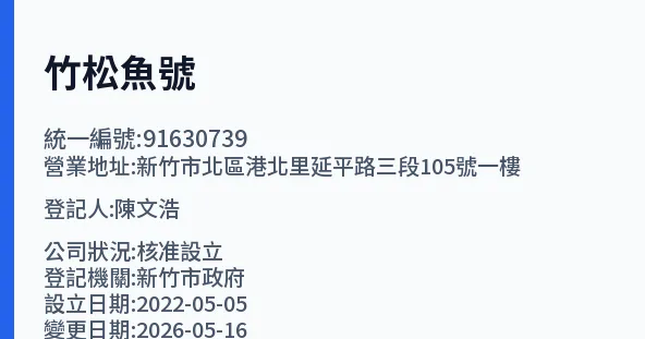 竹松魚號的照片-統編 91630739(新竹市) 公司登記資料與營業項目詳細圖表