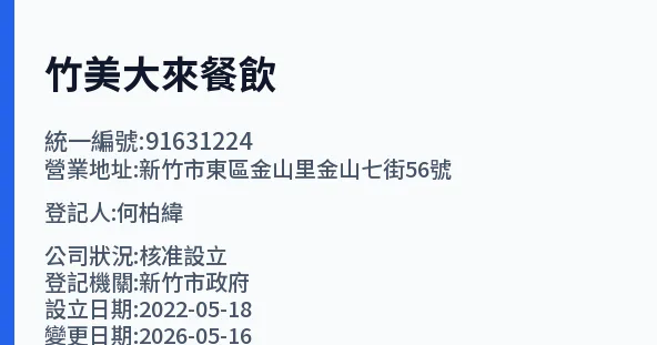 竹美大來餐飲的照片-統編 91631224(新竹市) 公司登記資料與營業項目詳細圖表