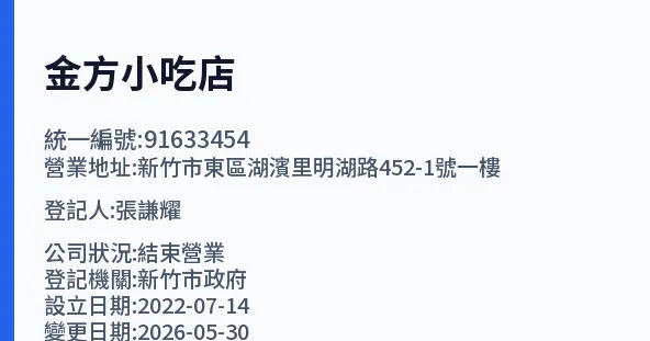 金方小吃店的照片-統編 91633454(新竹市) 公司登記資料與營業項目詳細圖表
