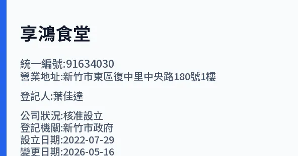 享鴻食堂的照片-統編 91634030(新竹市) 公司登記資料與營業項目詳細圖表