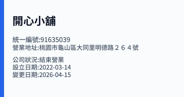 開心小舖的照片-統編 91635039(桃園市) 公司登記資料與營業項目詳細圖表