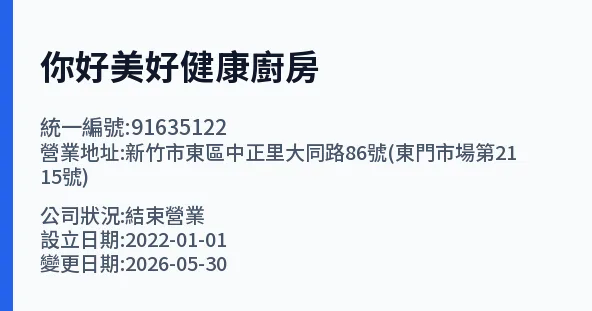 你好美好健康廚房的照片-統編 91635122(新竹市) 公司登記資料與營業項目詳細圖表
