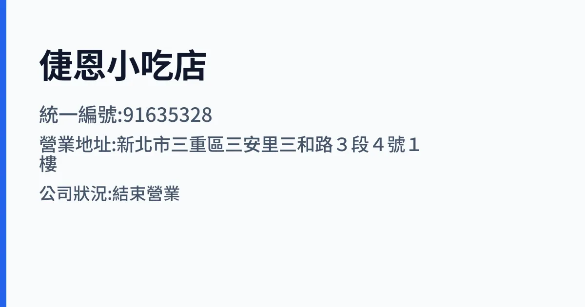 倢恩小吃店 - 統編 91635328(新北市) 公司登記資料與營業項目詳細圖表