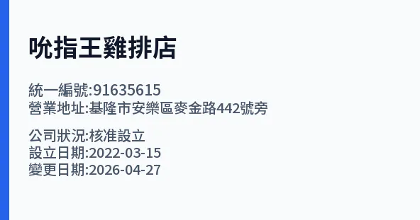 吮指王雞排店的照片-統編 91635615(基隆市) 公司登記資料與營業項目詳細圖表