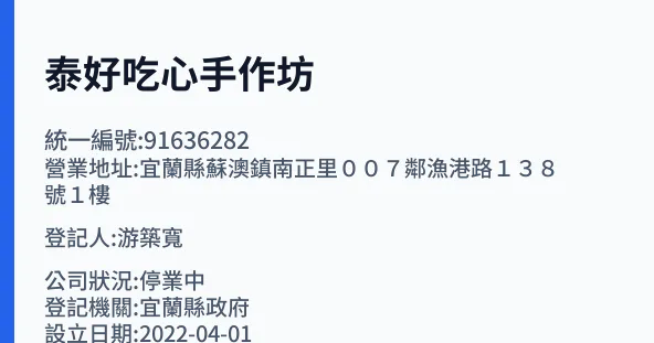 泰好吃心手作坊的照片-統編 91636282(宜蘭縣) 公司登記資料與營業項目詳細圖表