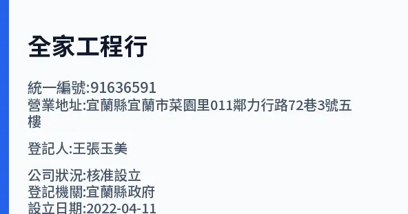 全家工程行的照片-統編 91636591(宜蘭縣) 公司登記資料與營業項目詳細圖表