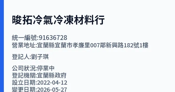 晙拓冷氣冷凍材料行的照片-統編 91636728(宜蘭縣) 公司登記資料與營業項目詳細圖表