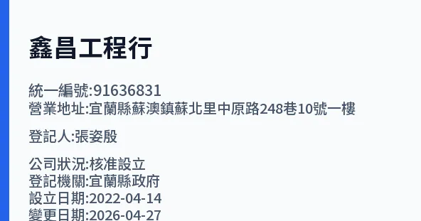 鑫昌工程行的照片-統編 91636831(宜蘭縣) 公司登記資料與營業項目詳細圖表