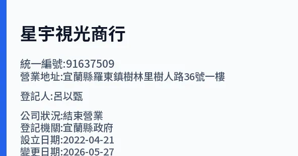 星宇視光商行的照片-統編 91637509(宜蘭縣) 公司登記資料與營業項目詳細圖表