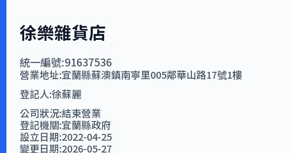 徐樂雜貨店的照片-統編 91637536(宜蘭縣) 公司登記資料與營業項目詳細圖表