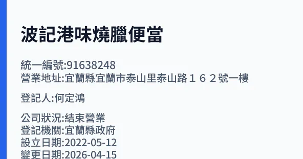 波記港味燒臘便當的照片-統編 91638248(宜蘭縣) 公司登記資料與營業項目詳細圖表