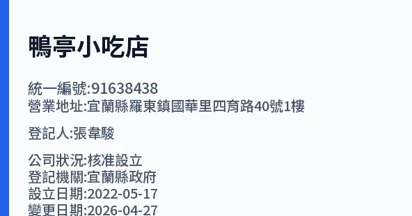 鴨亭小吃店的照片-統編 91638438(宜蘭縣) 公司登記資料與營業項目詳細圖表