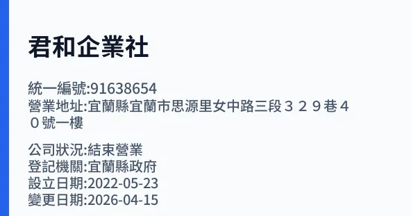 君和企業社的照片-統編 91638654(宜蘭縣) 公司登記資料與營業項目詳細圖表