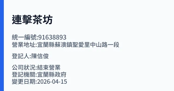連擊茶坊的照片-統編 91638893(宜蘭縣) 公司登記資料與營業項目詳細圖表