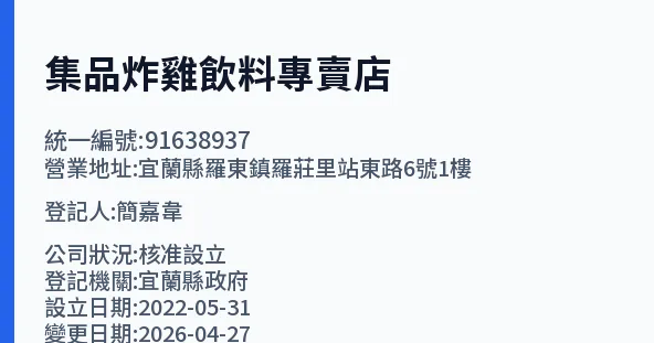 集品炸雞飲料專賣店的照片-統編 91638937(宜蘭縣) 公司登記資料與營業項目詳細圖表
