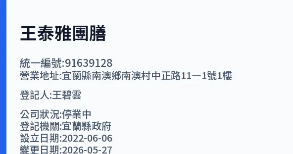王泰雅團膳的照片-統編 91639128(宜蘭縣) 公司登記資料與營業項目詳細圖表