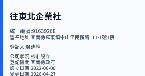 往東北企業社的照片-統編 91639268(宜蘭縣) 公司登記資料與營業項目詳細圖表