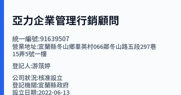 亞力企業管理行銷顧問的照片-統編 91639507(宜蘭縣) 公司登記資料與營業項目詳細圖表