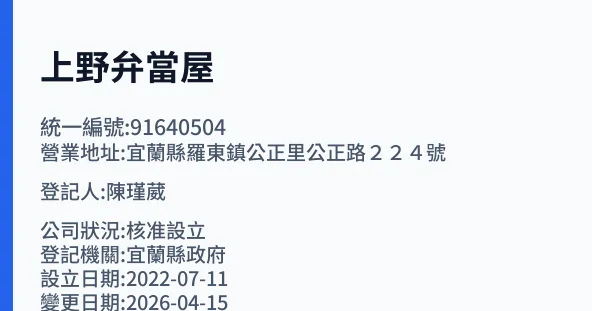 上野弁當屋的照片-統編 91640504(宜蘭縣) 公司登記資料與營業項目詳細圖表
