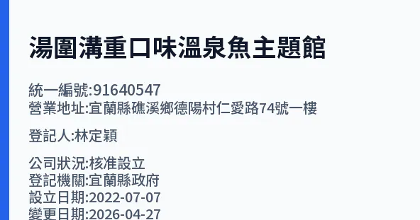 湯圍溝重口味溫泉魚主題館的照片-統編 91640547(宜蘭縣) 公司登記資料與營業項目詳細圖表