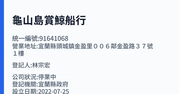 龜山島賞鯨船行的照片-統編 91641068(宜蘭縣) 公司登記資料與營業項目詳細圖表