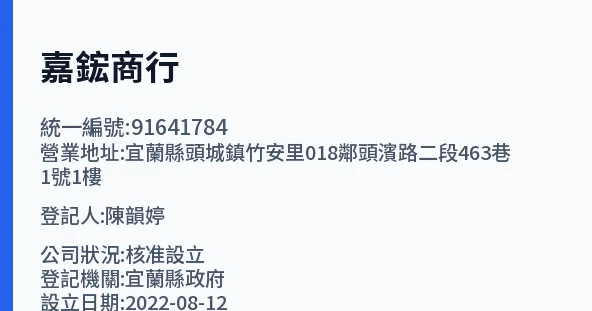 嘉鋐商行的照片-統編 91641784(宜蘭縣) 公司登記資料與營業項目詳細圖表