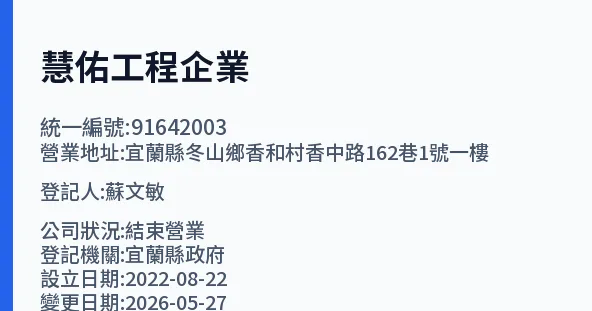 慧佑工程企業的照片-統編 91642003(宜蘭縣) 公司登記資料與營業項目詳細圖表
