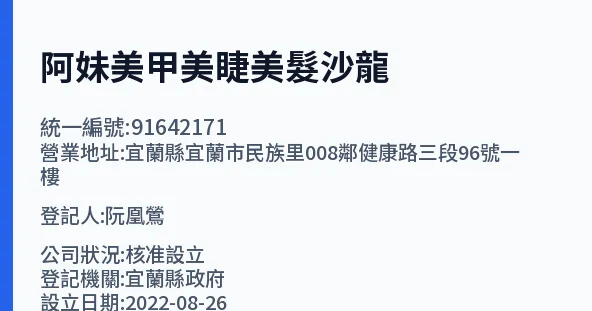 阿妹美甲美睫美髮沙龍的照片-統編 91642171(宜蘭縣) 公司登記資料與營業項目詳細圖表