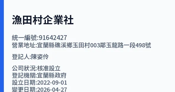 漁田村企業社的照片-統編 91642427(宜蘭縣) 公司登記資料與營業項目詳細圖表