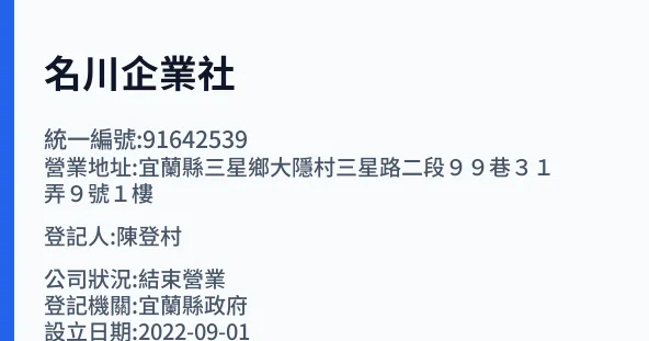 名川企業社的照片-統編 91642539(宜蘭縣) 公司登記資料與營業項目詳細圖表