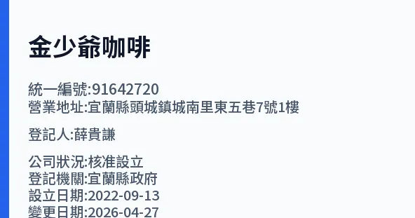金少爺咖啡的照片-統編 91642720(宜蘭縣) 公司登記資料與營業項目詳細圖表