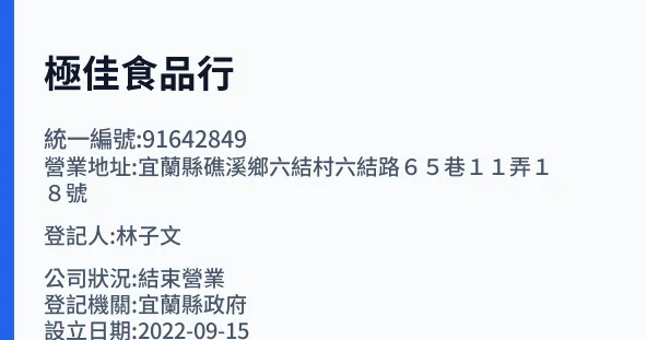 極佳食品行的照片-統編 91642849(宜蘭縣) 公司登記資料與營業項目詳細圖表