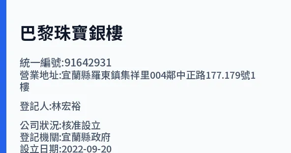 巴黎珠寶銀樓的照片-統編 91642931(宜蘭縣) 公司登記資料與營業項目詳細圖表