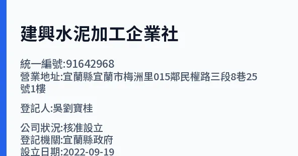 建興水泥加工企業社的照片-統編 91642968(宜蘭縣) 公司登記資料與營業項目詳細圖表
