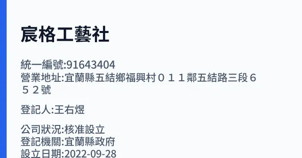 宸格工藝社的照片-統編 91643404(宜蘭縣) 公司登記資料與營業項目詳細圖表