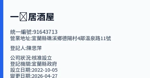 一酔居酒屋的照片-統編 91643713(宜蘭縣) 公司登記資料與營業項目詳細圖表