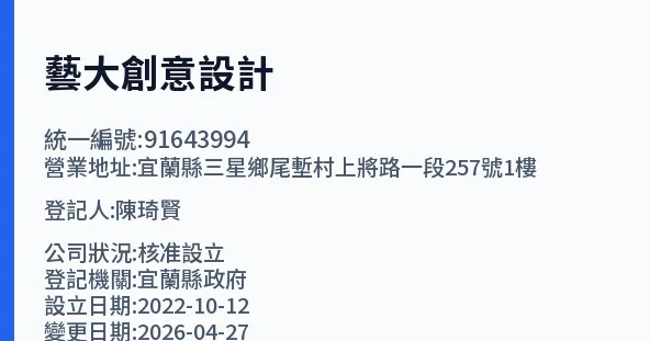 藝大創意設計的照片-統編 91643994(宜蘭縣) 公司登記資料與營業項目詳細圖表