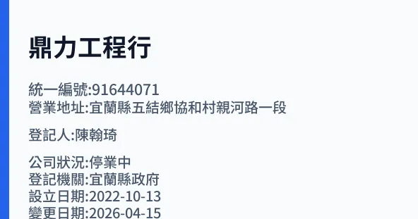鼎力工程行的照片-統編 91644071(宜蘭縣) 公司登記資料與營業項目詳細圖表