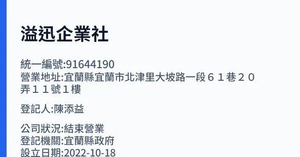 溢迅企業社的照片-統編 91644190(宜蘭縣) 公司登記資料與營業項目詳細圖表