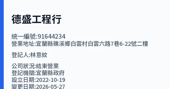 德盛工程行的照片-統編 91644234(宜蘭縣) 公司登記資料與營業項目詳細圖表