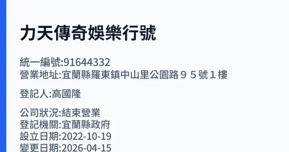 力天傳奇娛樂行號的照片-統編 91644332(宜蘭縣) 公司登記資料與營業項目詳細圖表