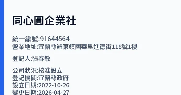 同心圓企業社的照片-統編 91644564(宜蘭縣) 公司登記資料與營業項目詳細圖表