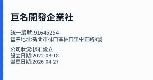 巨名開發企業社的照片-統編 91645254(新北市) 公司登記資料與營業項目詳細圖表