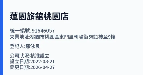 蓮園旅舘桃園店的照片-統編 91646057(桃園市) 公司登記資料與營業項目詳細圖表