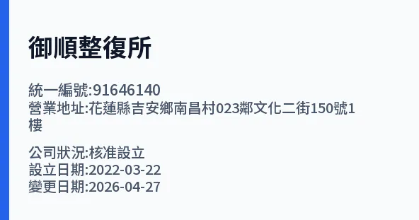 御順整復所的照片-統編 91646140(花蓮縣) 公司登記資料與營業項目詳細圖表