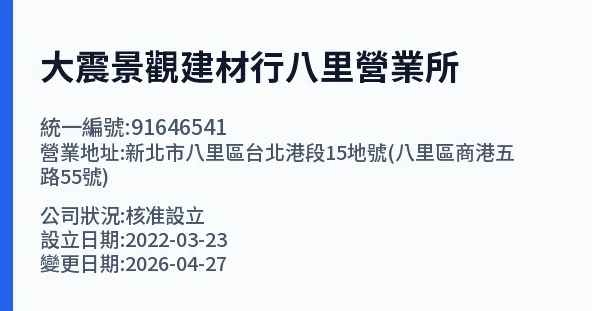 大震景觀建材行八里營業所的照片-統編 91646541(新北市) 公司登記資料與營業項目詳細圖表