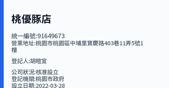 桃優豚店的照片-統編 91649673(桃園市) 公司登記資料與營業項目詳細圖表