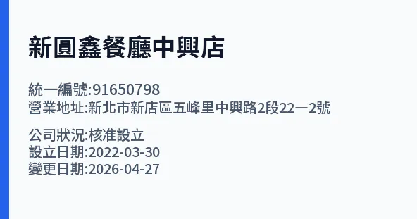 新圓鑫餐廳中興店的照片-統編 91650798(新北市) 公司登記資料與營業項目詳細圖表