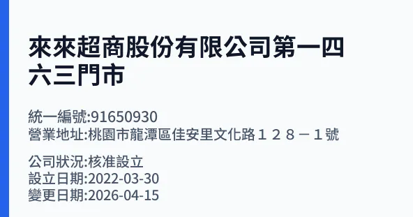 來來超商股份有限公司第一四六三門市的照片-統編 91650930(桃園市) 公司登記資料與營業項目詳細圖表